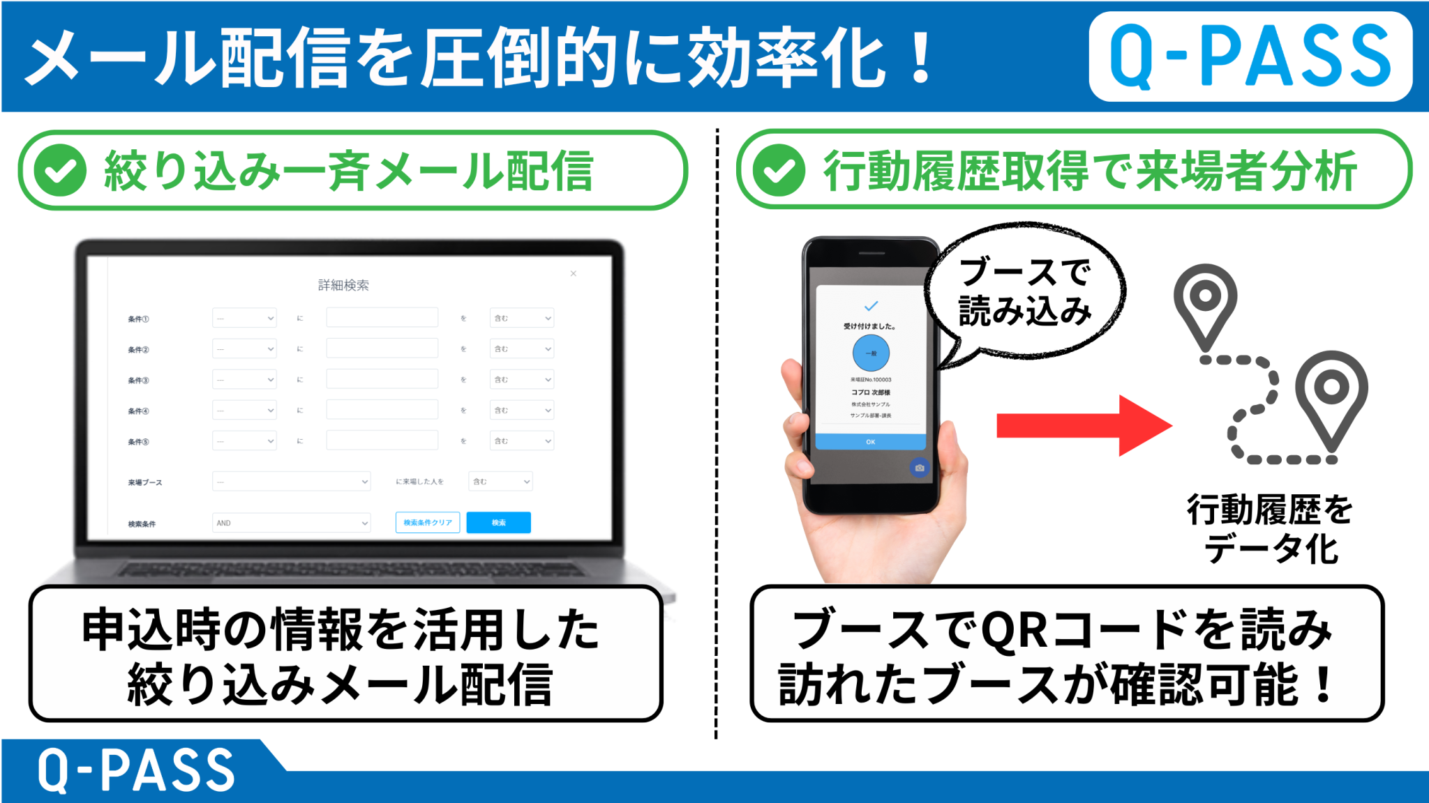 【効果抜群！】展示会への来場者向け例文付きお礼メール作成ガイド ｜ イベント管理システム Q-PASS