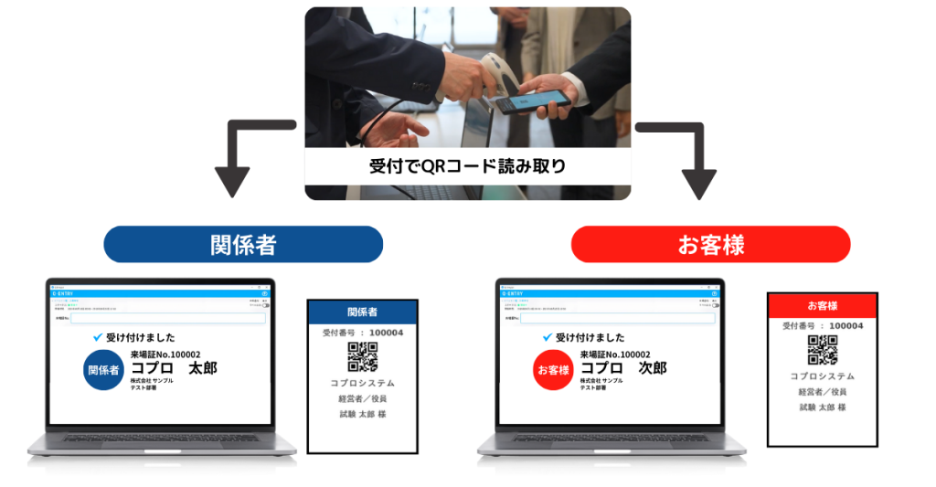 【ご利用実績】製品展示イベント「ものづくりサポートフェア」 | 株式会社豊通マシナリー 様 ｜ イベント管理システム Q-PASS